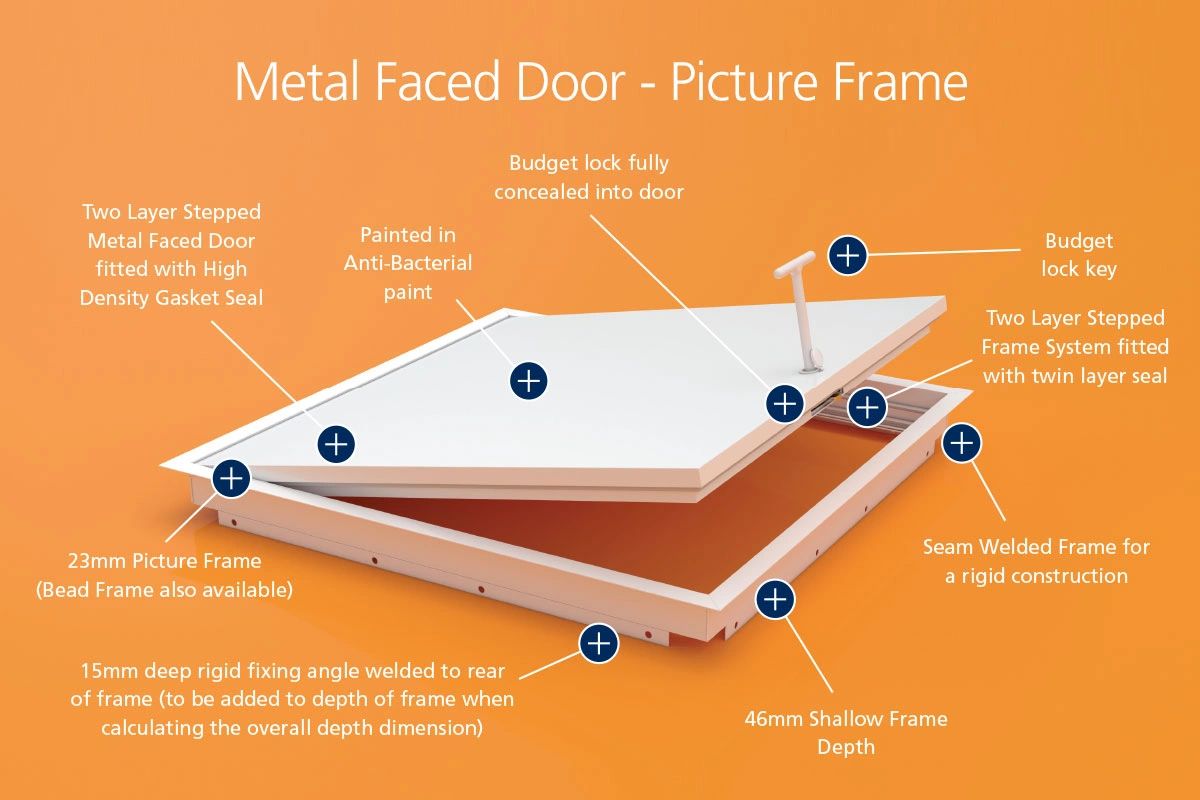 Ceildoor Capless - Metal Faced Door with Picture Frame - Air Tight