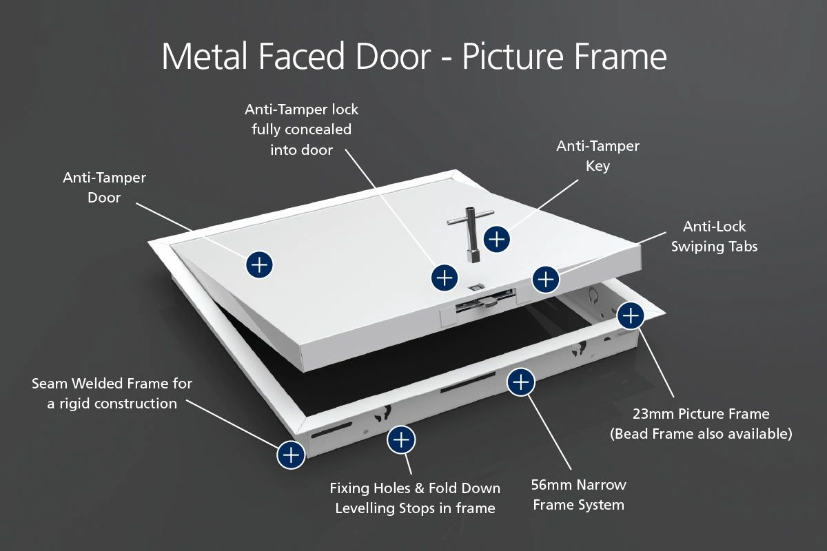 Ceildoor Capless - Metal Faced Picture Frame Anti-Tamper Lock