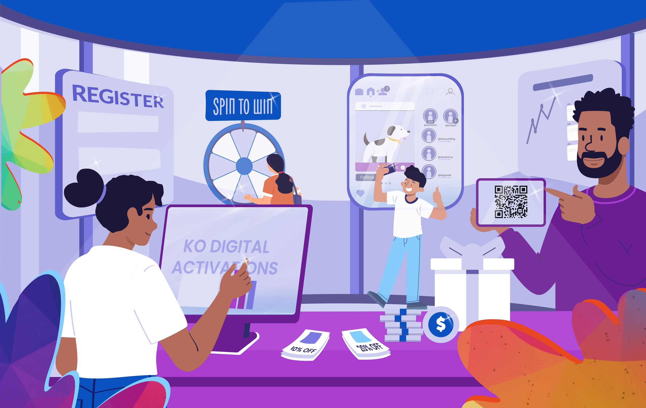 KO DIGITAL ACTIVATIONS AGENCY LIMITED