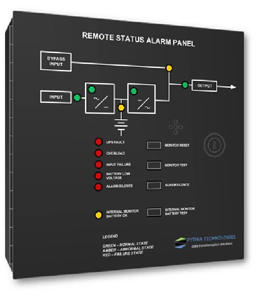 CS0-UPS Remote Status Panel