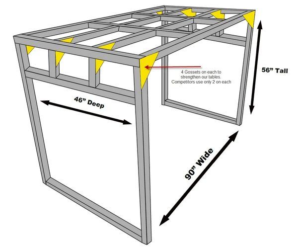 Decking Tables | B2B SUPPLY