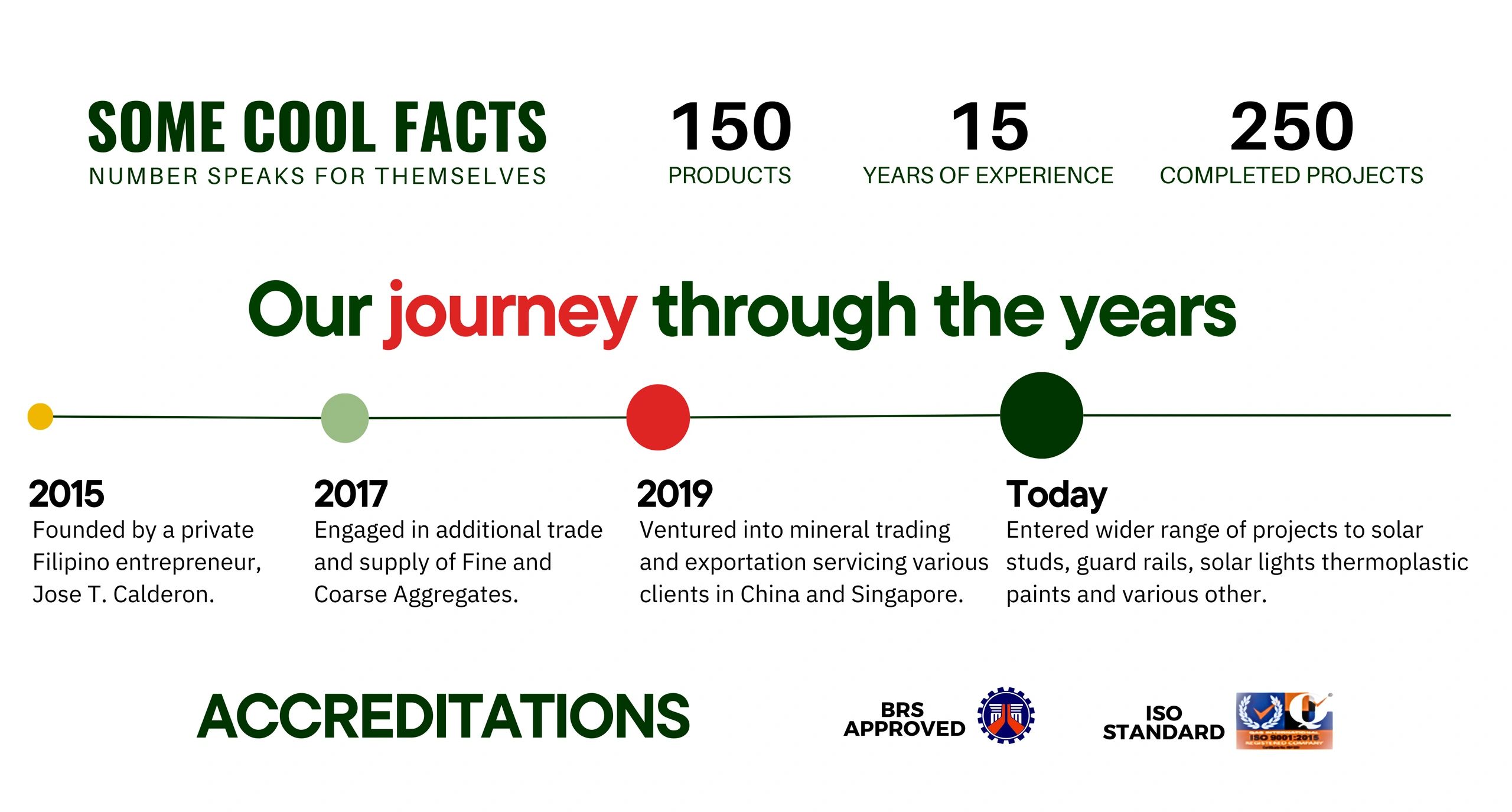 HOME [slurryasphalt.com]