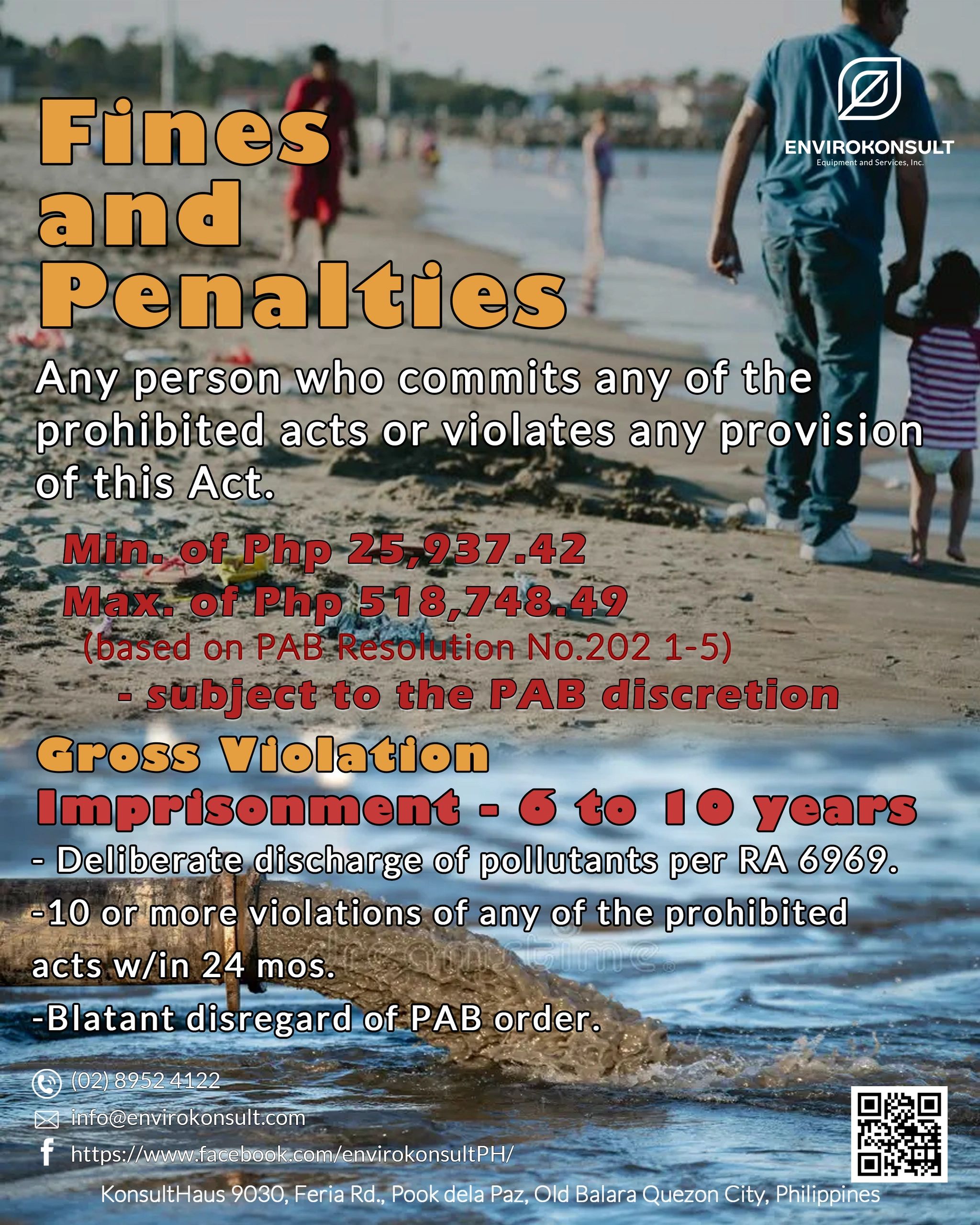FINES AND PANALTIES (RA 9275)