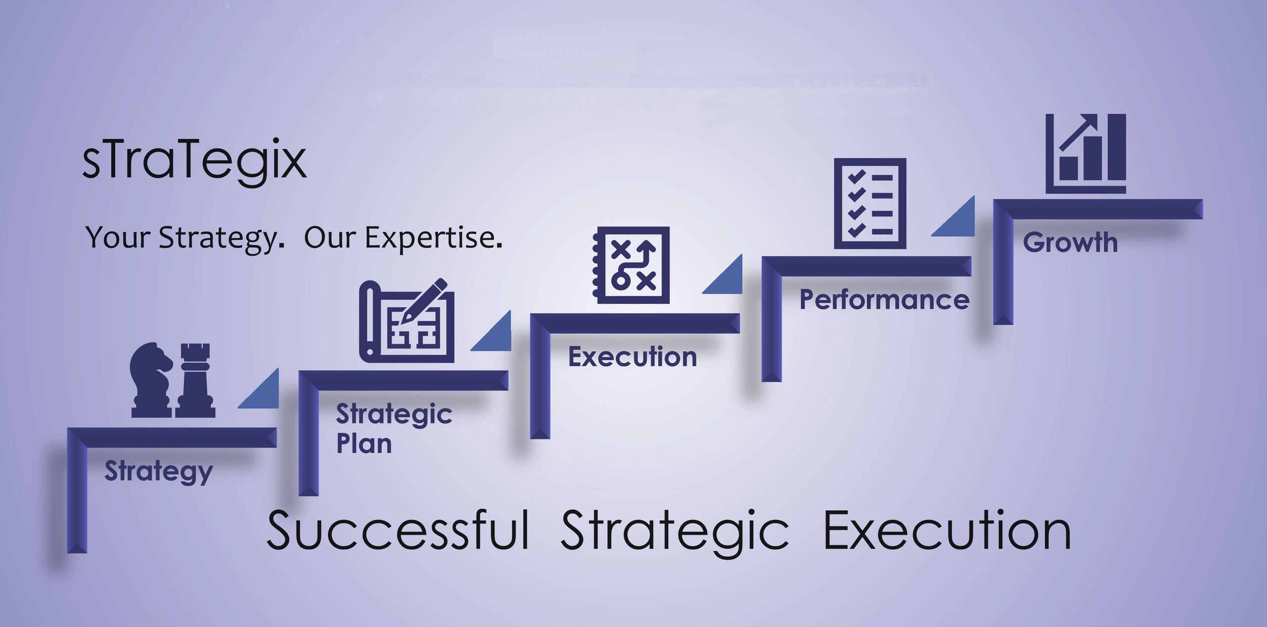 strategix.xyz - Business Consulting, Human Resources Management