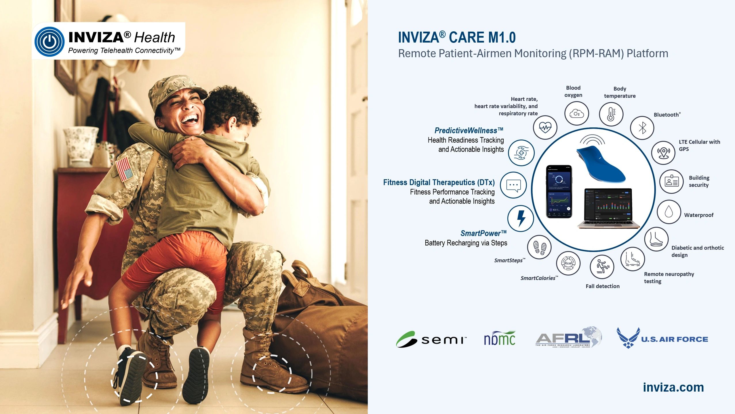 INVIZA® Health Awarded $2.3 M SEMI NBMC – U.S. Air Force Contract