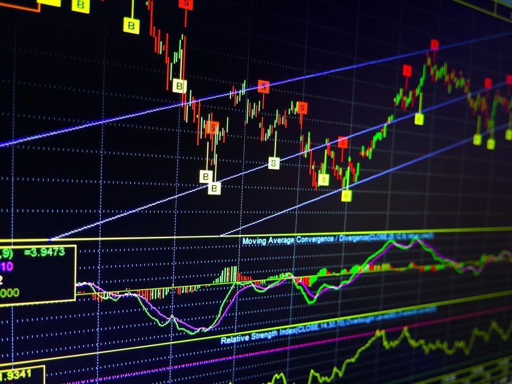 Unlocking the Power of Technical Analysis Unlocking the Power of Technical Analysis