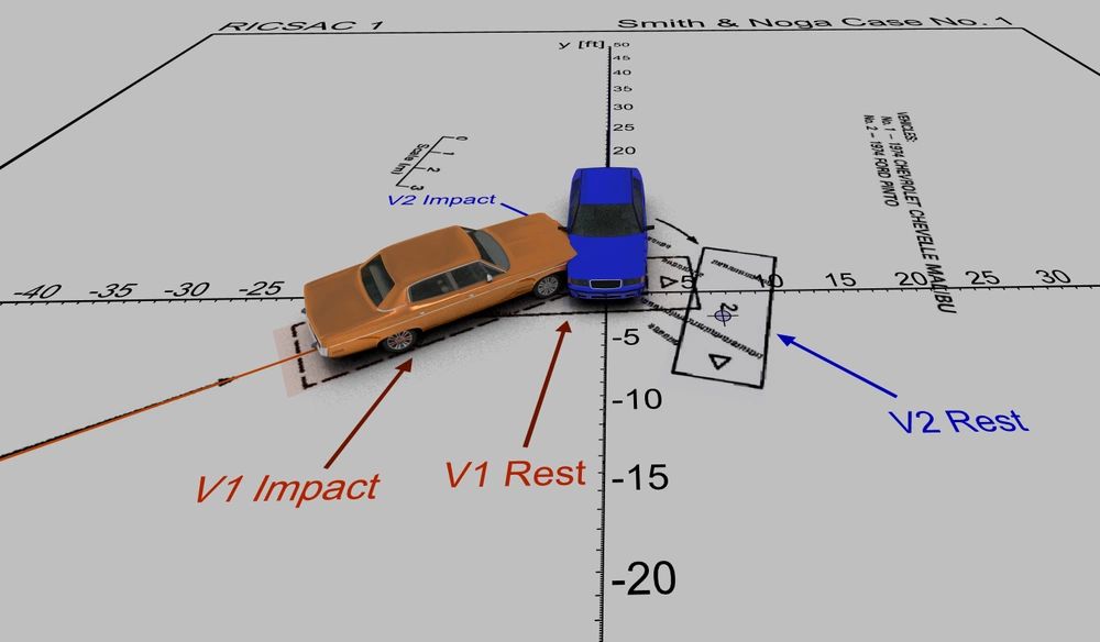 CRASH RECONSTRUCTION-AN OVERVIEW