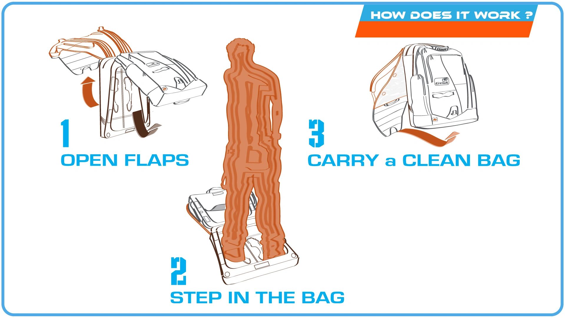 Triathlon Transition Bag - G.Y.S.T