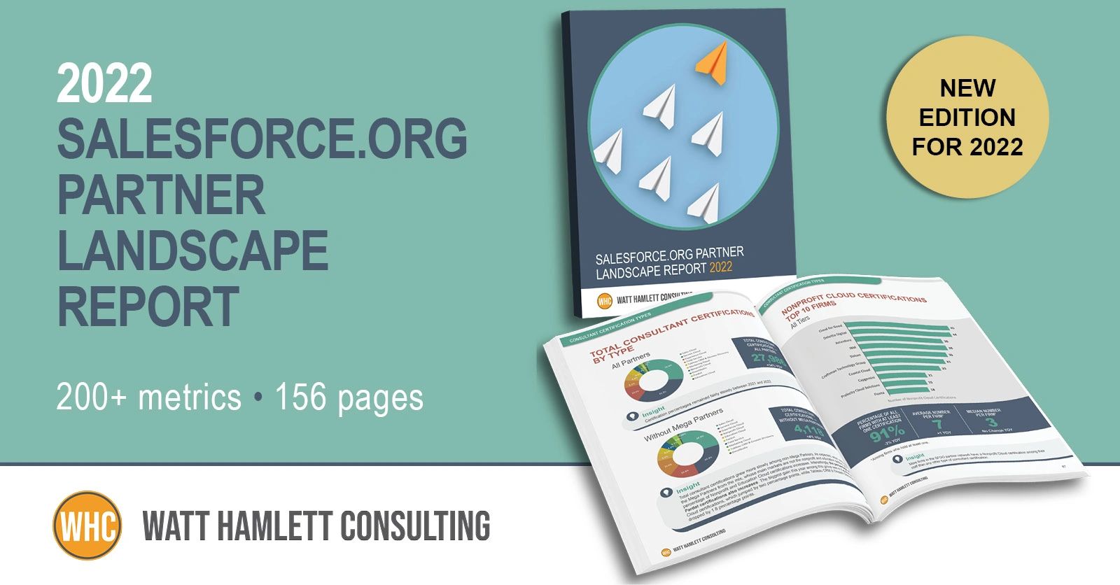 Now Available! Salesforce.org Partner Landscape Report 2022