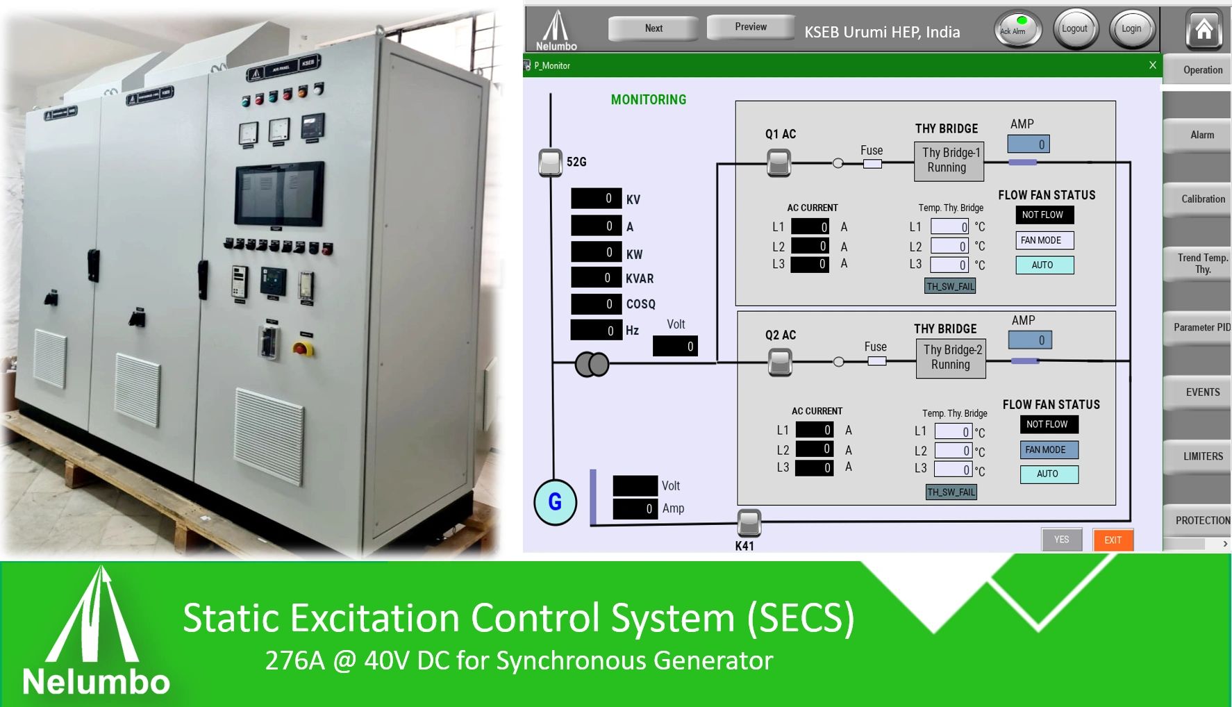 Dual Channel Digital Excitation System
