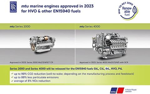 Rolls-Royce developing eMethanol-capable marine engines