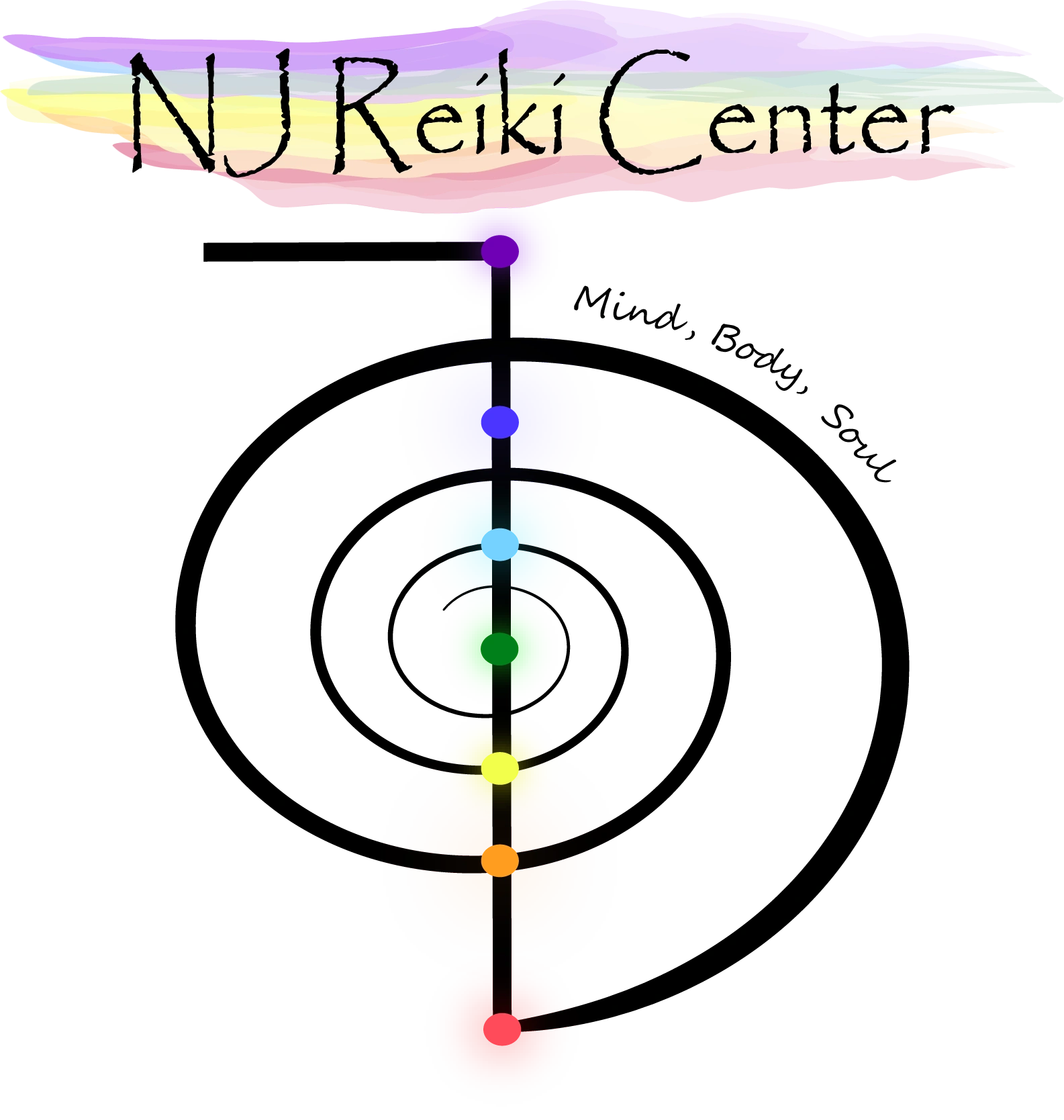 NJ Reiki Center