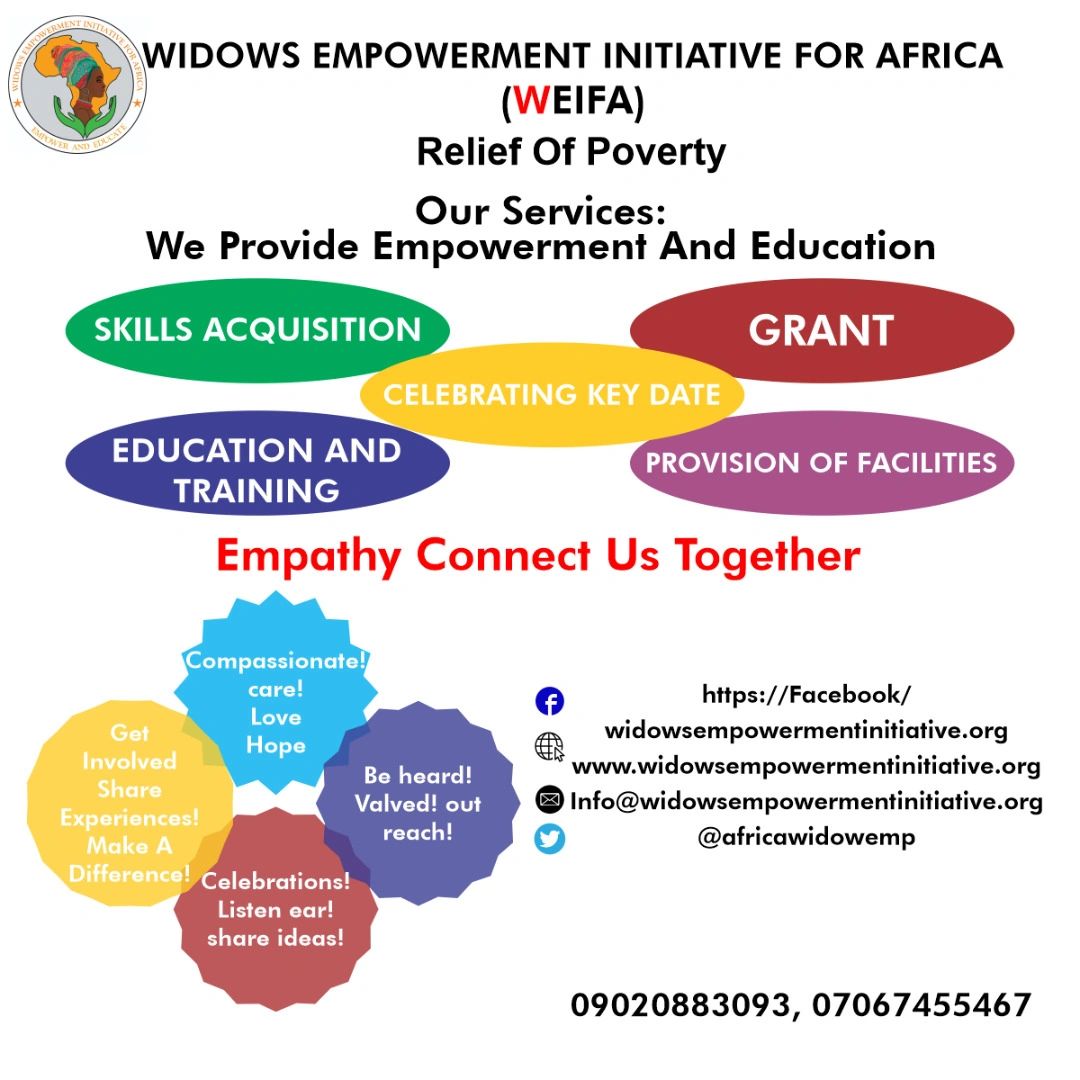 Empowering Widows | Widows Empowerment Initiative for Africa
