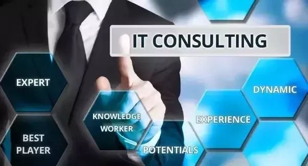 Innovation Consulting Services