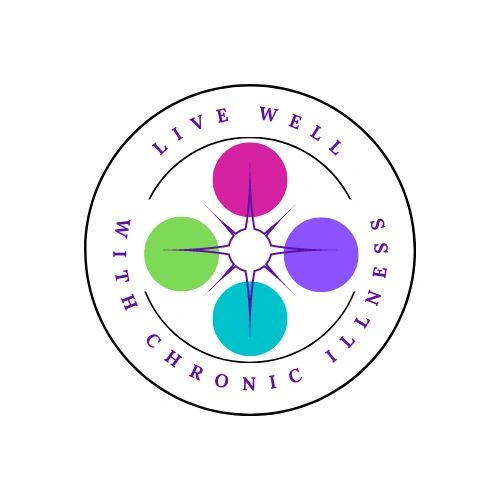Live Well With Chronic Illness - Mindfulness, Chronic Illness Support