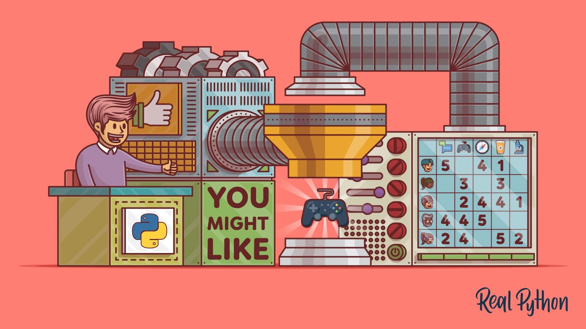 Recomendation Algorithms