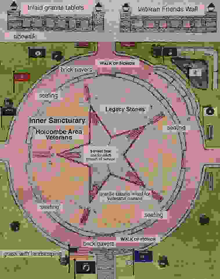 About | Holcombe Area Veterans Memorial