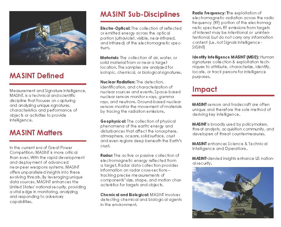 US MASINT Foundation