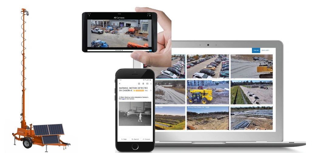 Video Security Trailer Rental