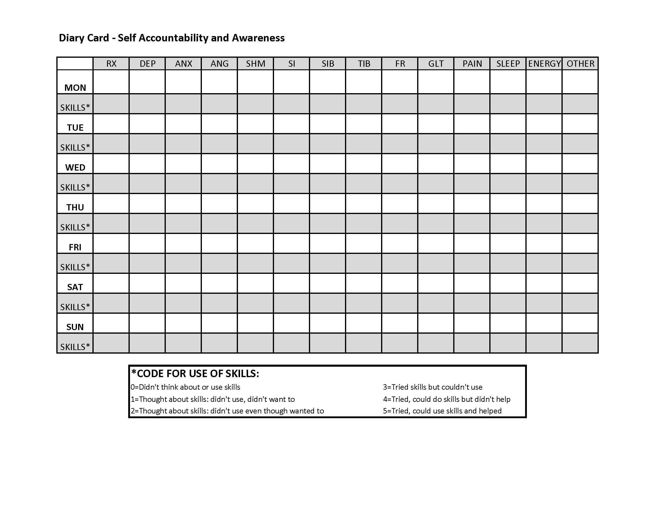 DBT Diary Card