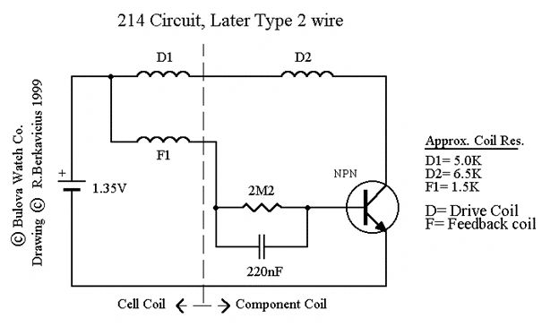 How does the electronic circuit in the tuning fork work?