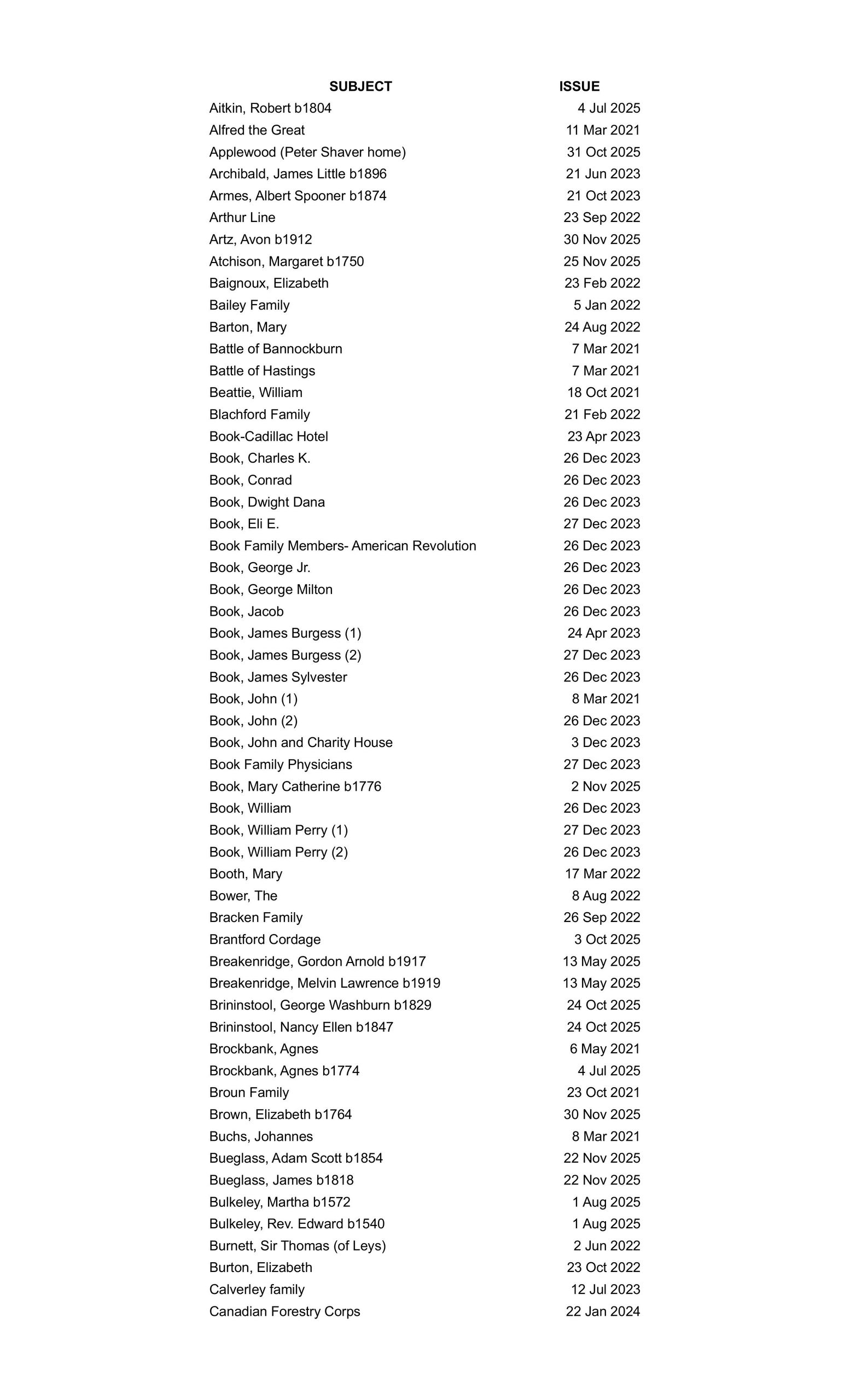 Index [gullenroots.com]