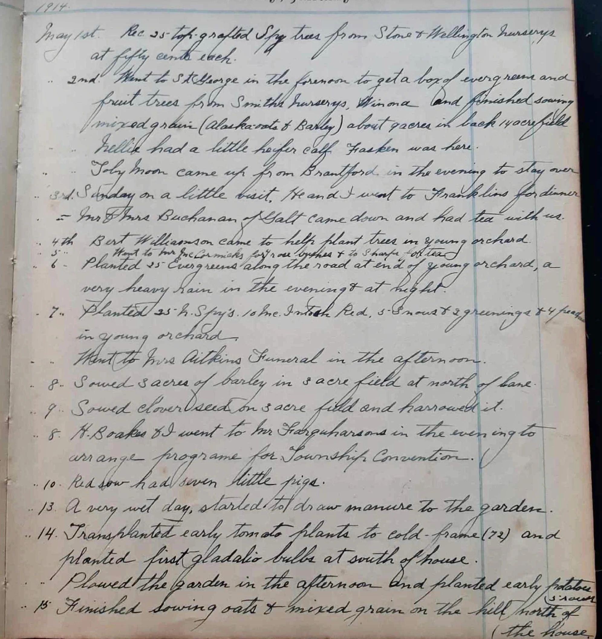 The Diary of William John Little