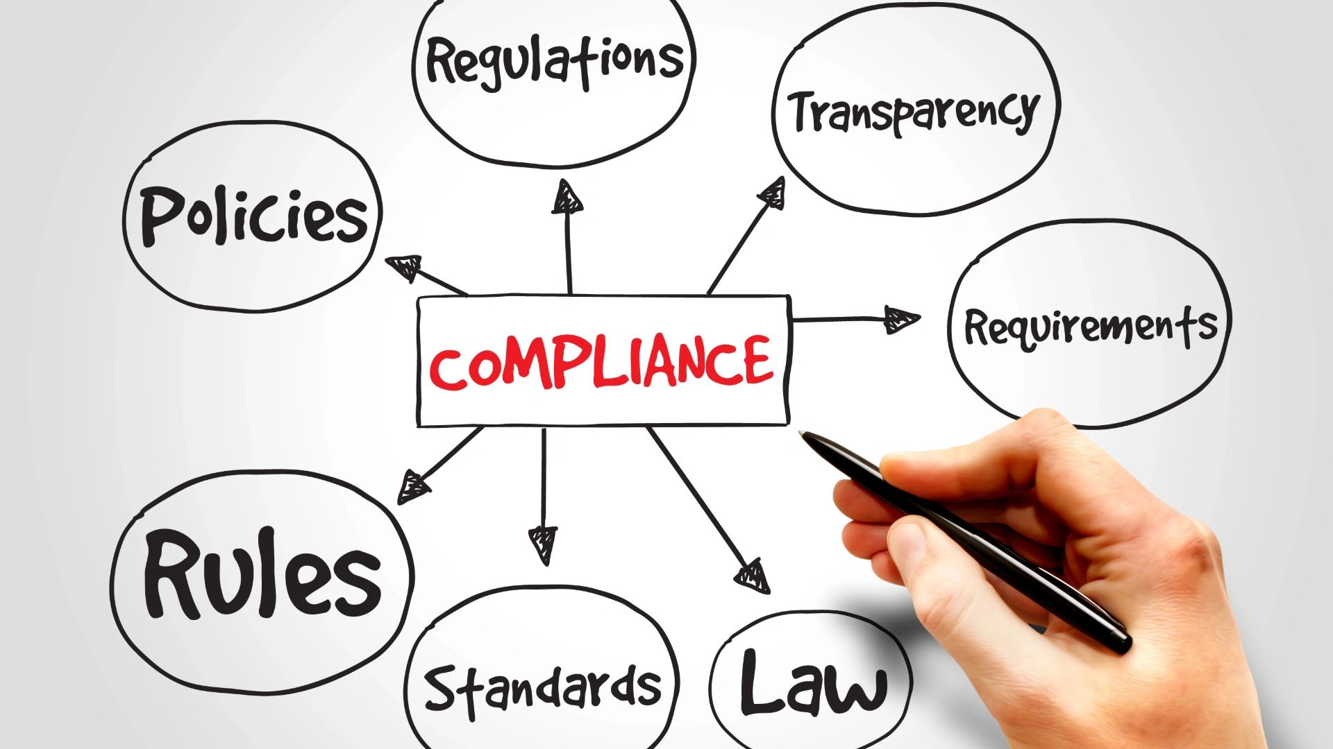 BOI Reporting in 2025: The Fun Compliance Rule You Didn’t Ask For