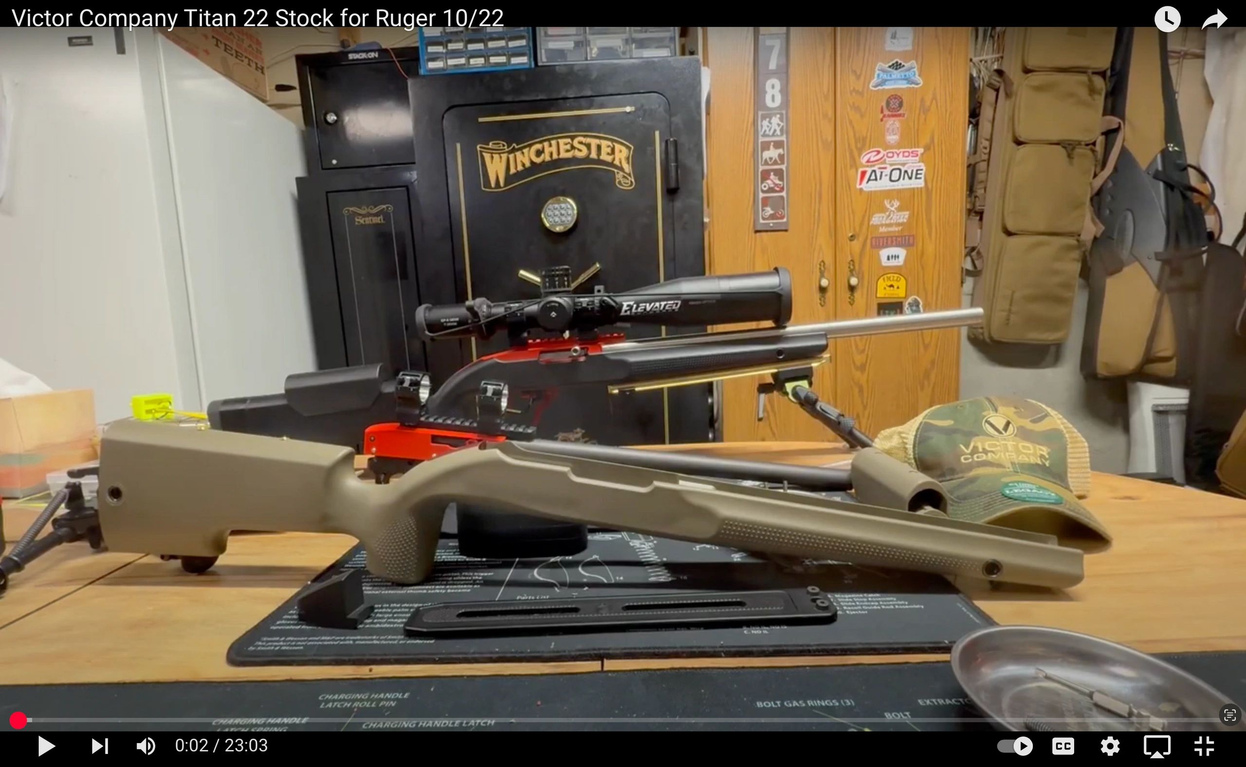 TITAN22 Review: The Stock That Transformed My 10/22