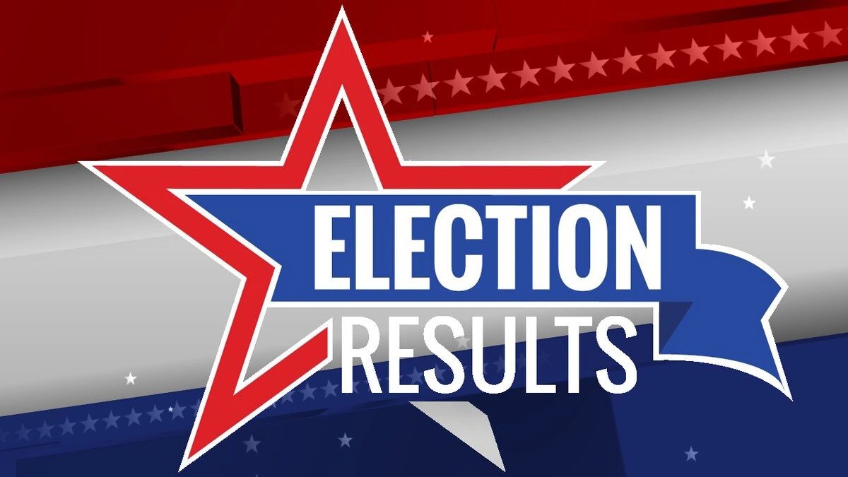 Custer County Official 2020 General Election Results Released