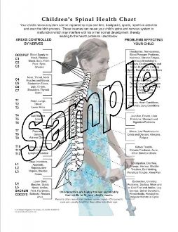 Pediatric Meric Style Handouts