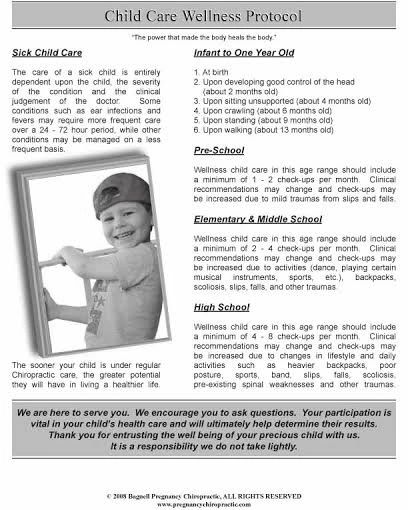 Pediatric Wellness Protocol Handouts