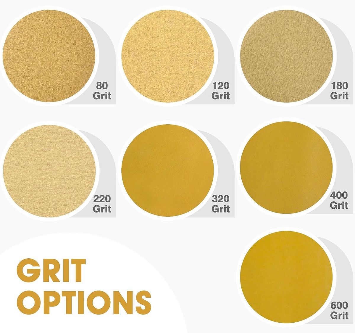 100 PCS PSA Sanding Discs 6 Inch various Grit Adhesive Backed Sandpaper ...