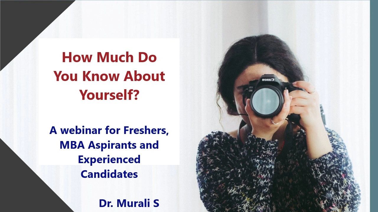 How Much Do You Know About Yourself?