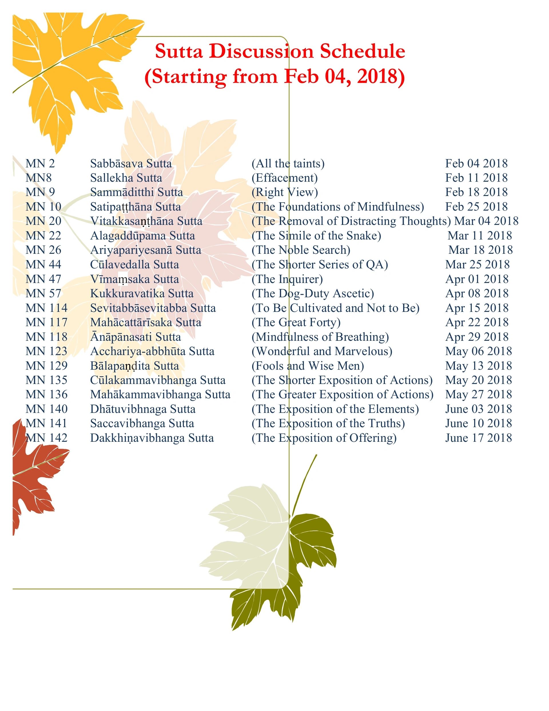 An Update of the Upcoming Programs