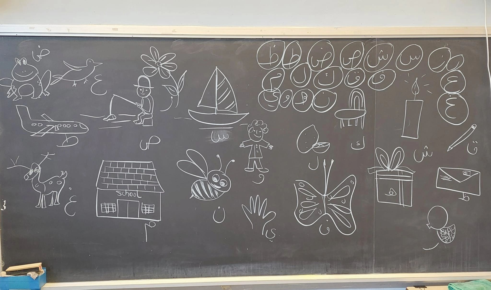 Learn Arabic as a Second Language | ALEFBA