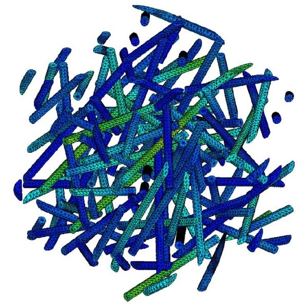 Our Research | materialslab.org