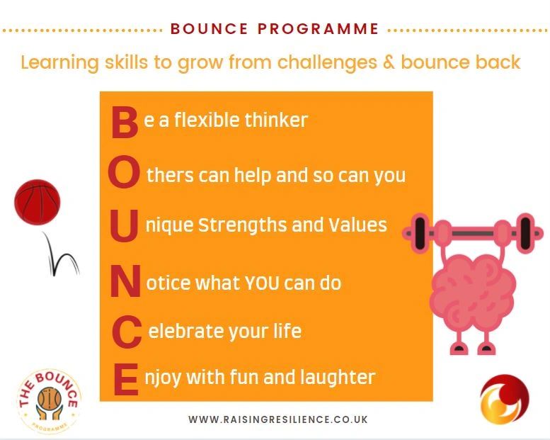 Resilience Bounce Back