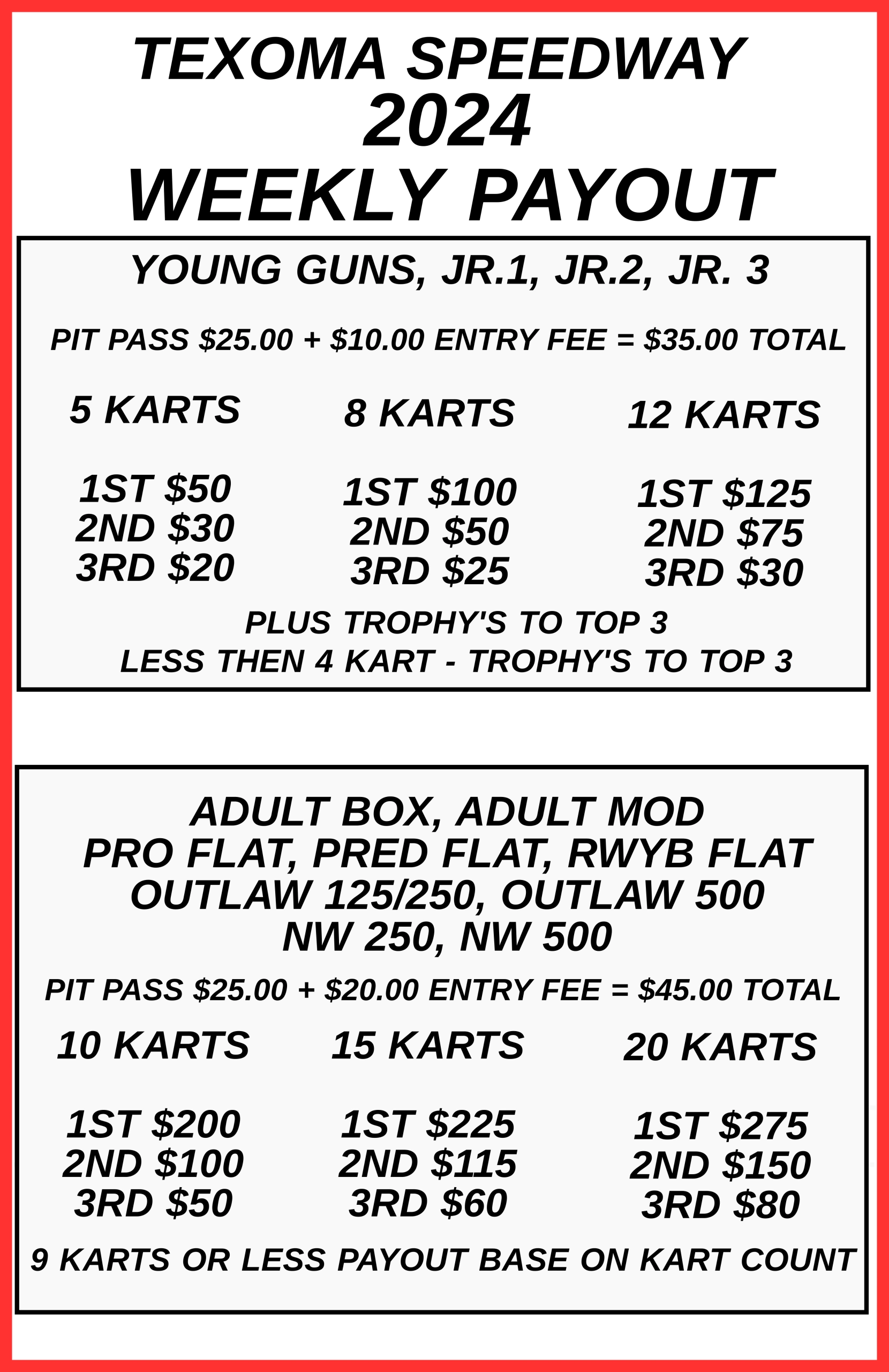 Texoma Speedway - Race Track, Entertainment, Outlaw Kart Racing