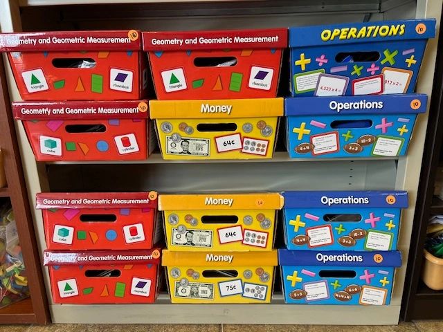 Lakeshore Activity Stations