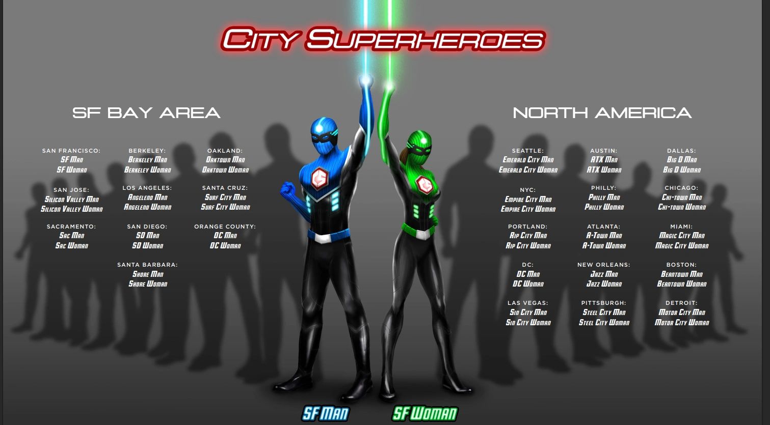 city superheroes
