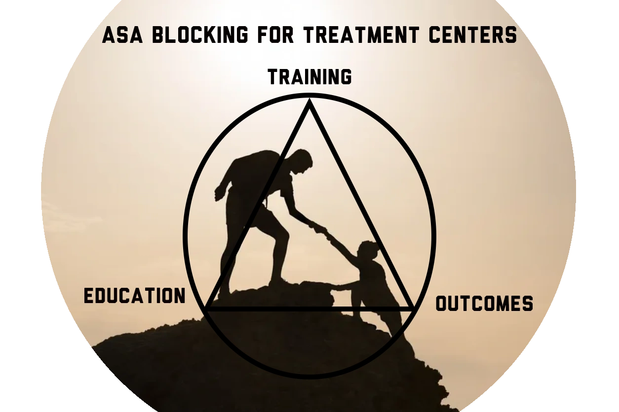 ASA Blocking