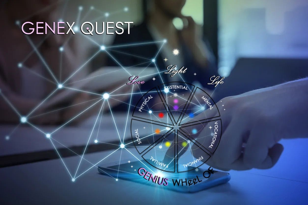 About US | GENEX QUEST
