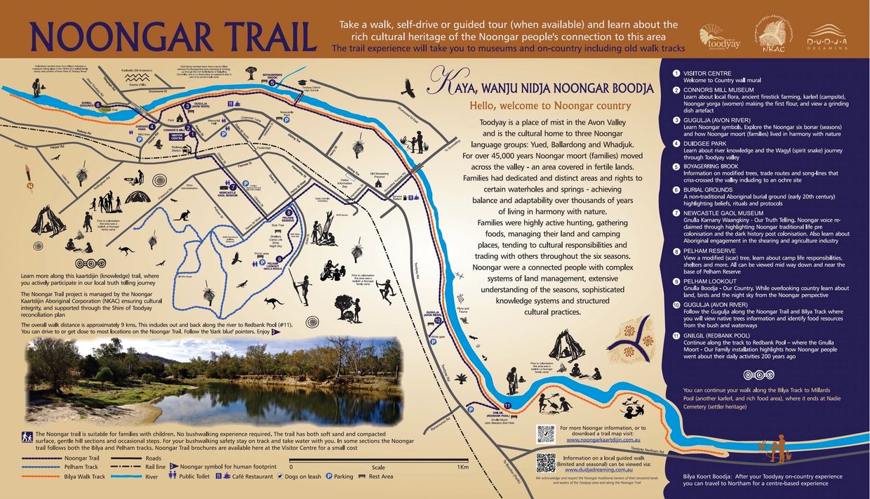 Noongar Trail | Noongar Kaartdijin Aboriginal Corporation