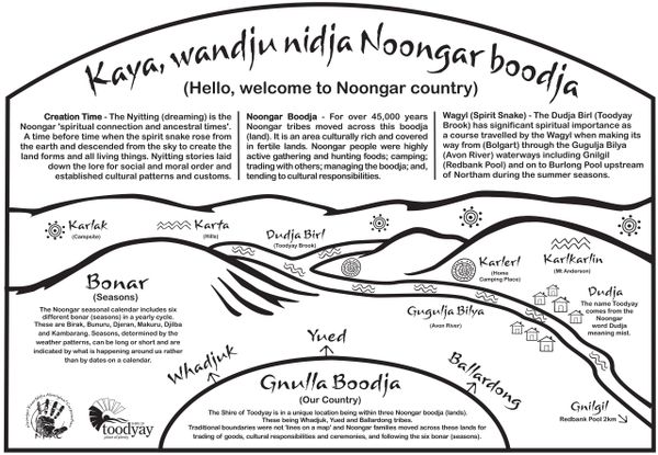 Photo Gallery | Noongar Kaartdijin Aboriginal Corporation