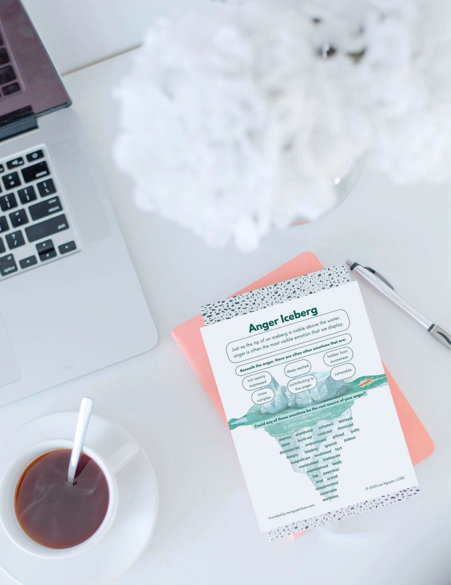 How Is Anger Like An Iceberg? The Anger Iceberg Handout