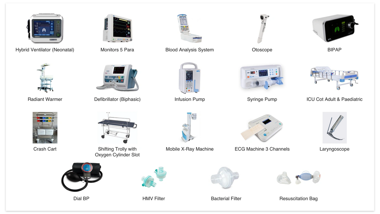 10 Bed ICU
