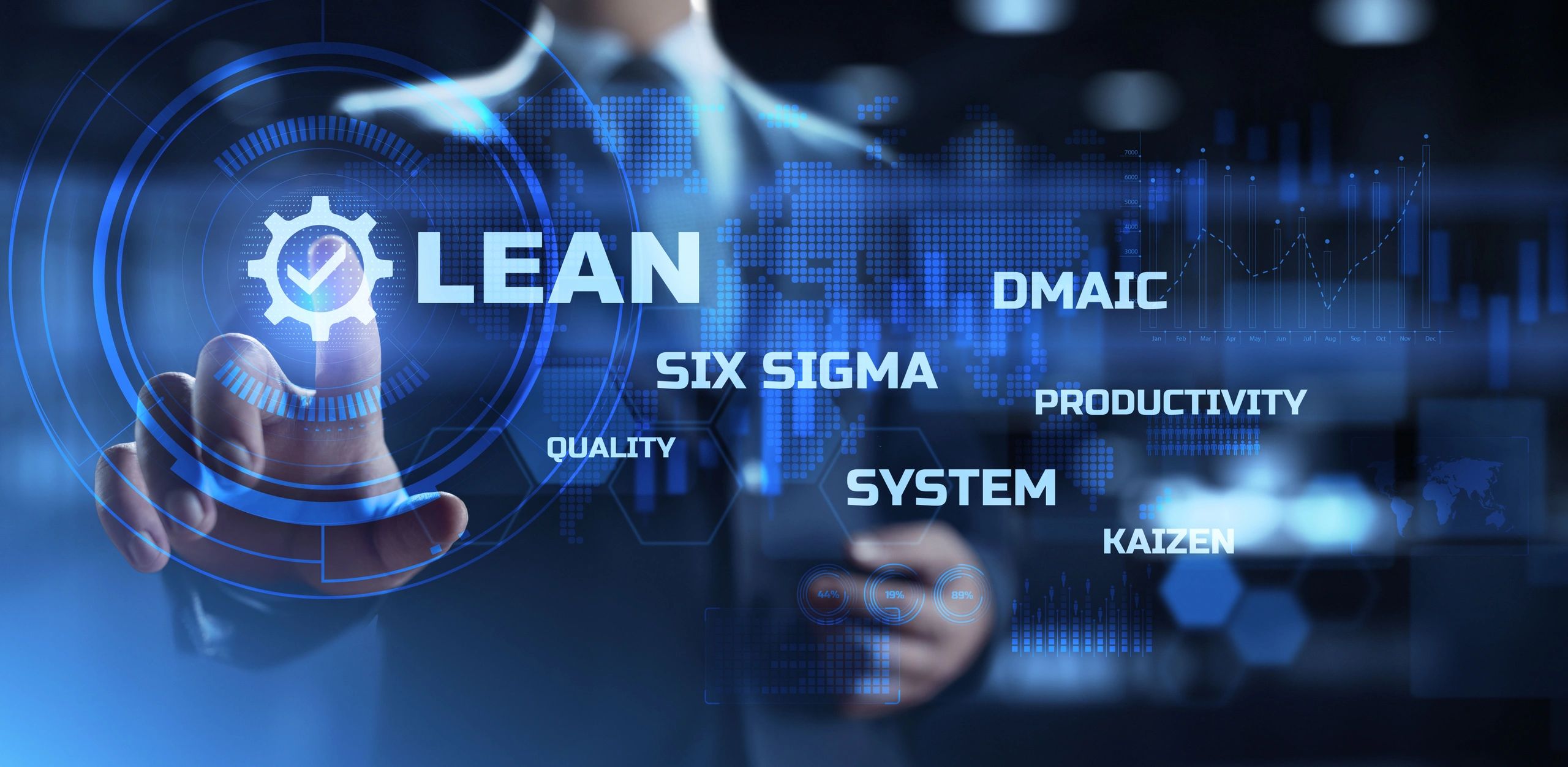 Lean Six Sigma Training - Lean Six Sigma Dojo