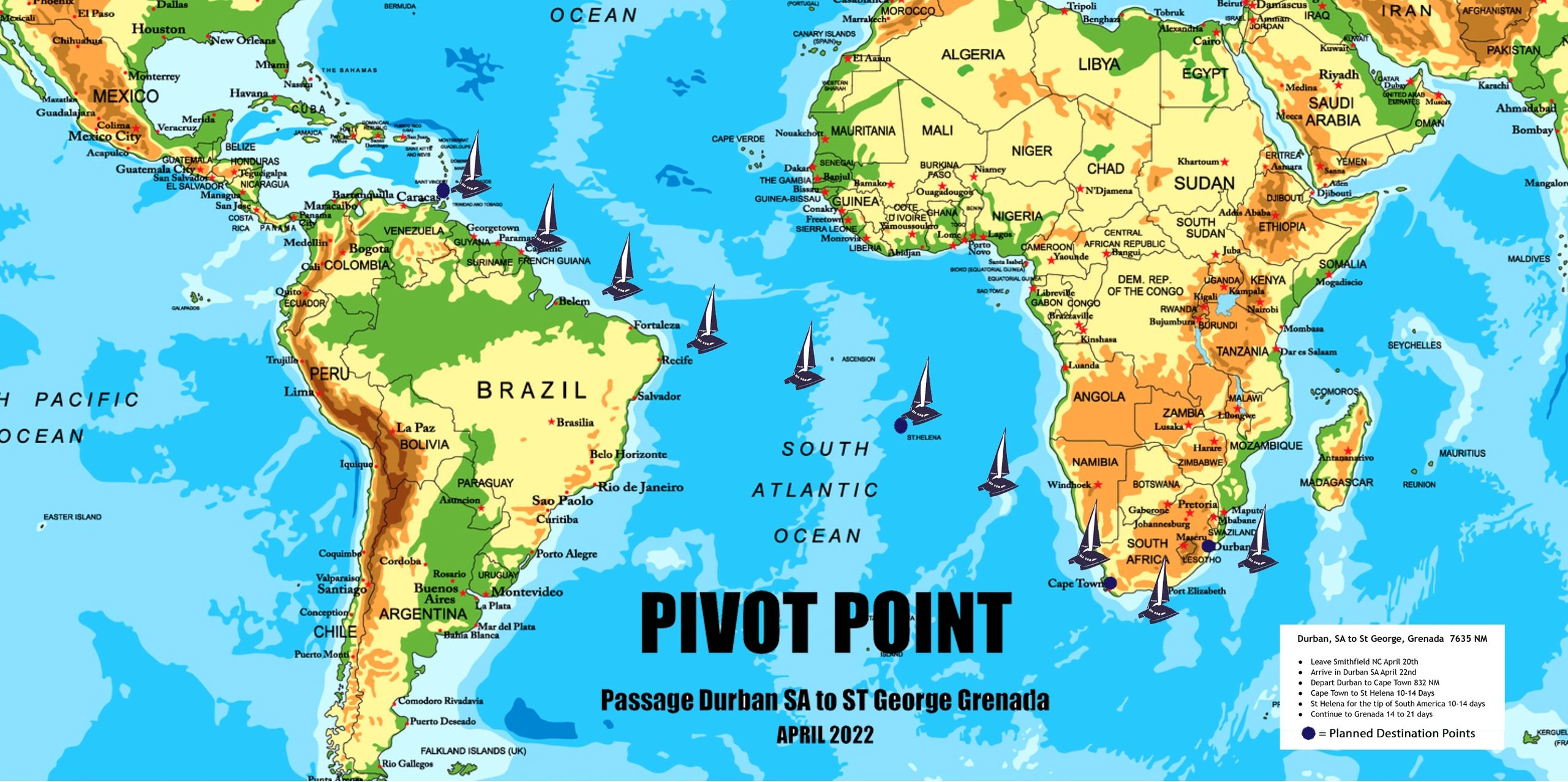 Sailing Pivot Point