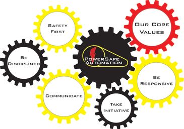 Who is PowerSafe Automation?